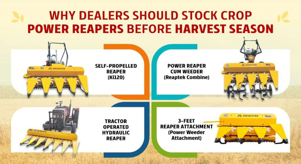 In-Depth Guide to Reaper Attachments for Farm Machinery
